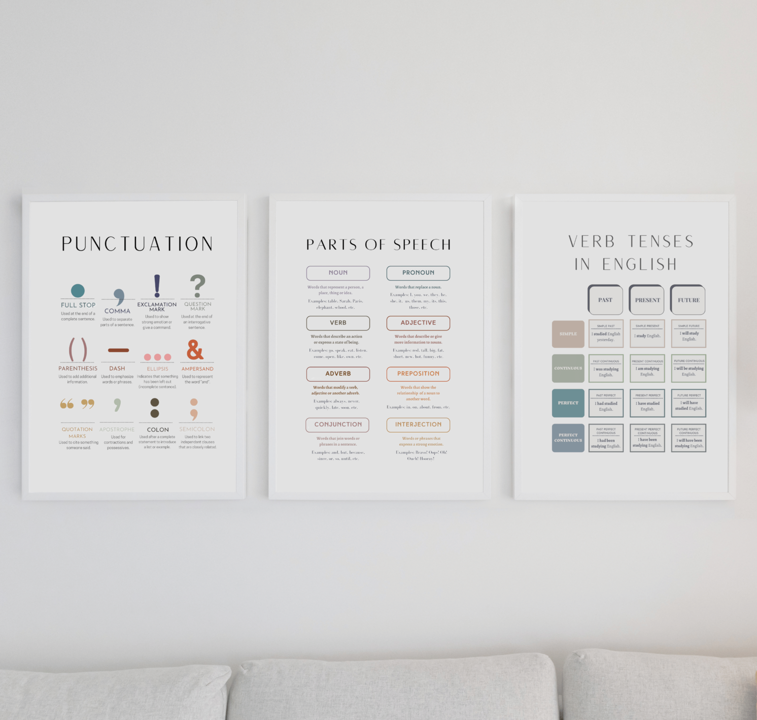 English Posters Bundle Set of 12 – Rad Tutor Gallery