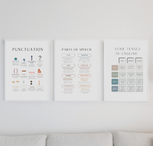 English Posters Bundle Set of 12 – Rad Tutor Gallery