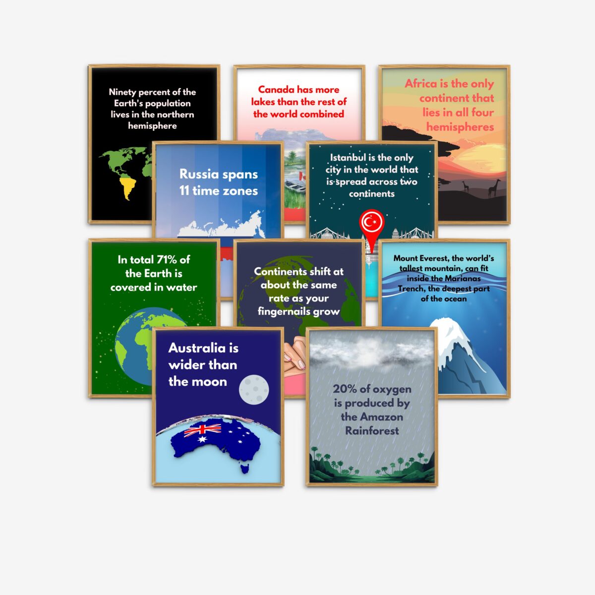 Geography Fun Facts Posters – Rad Tutor Gallery