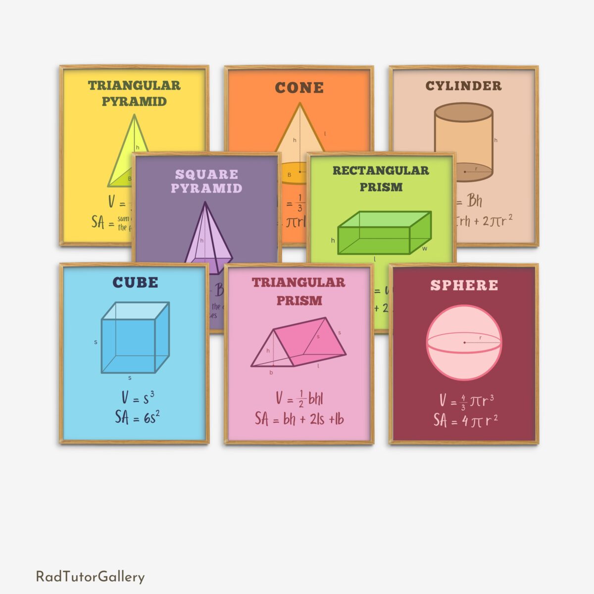 Volume and Surface Area Posters – Rad Tutor Gallery