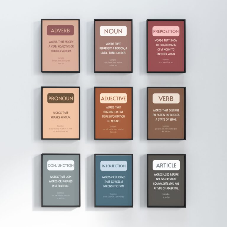 Parts of Speech Posters Set – Rad Tutor Gallery