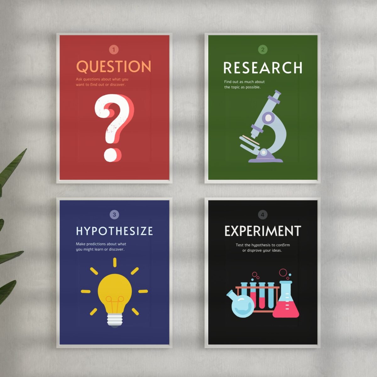 Scientific Method Posters Set – Rad Tutor Gallery