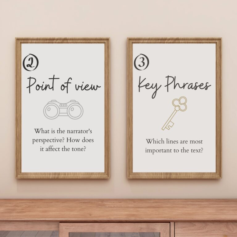 How to Annotate Prints – Rad Tutor Gallery