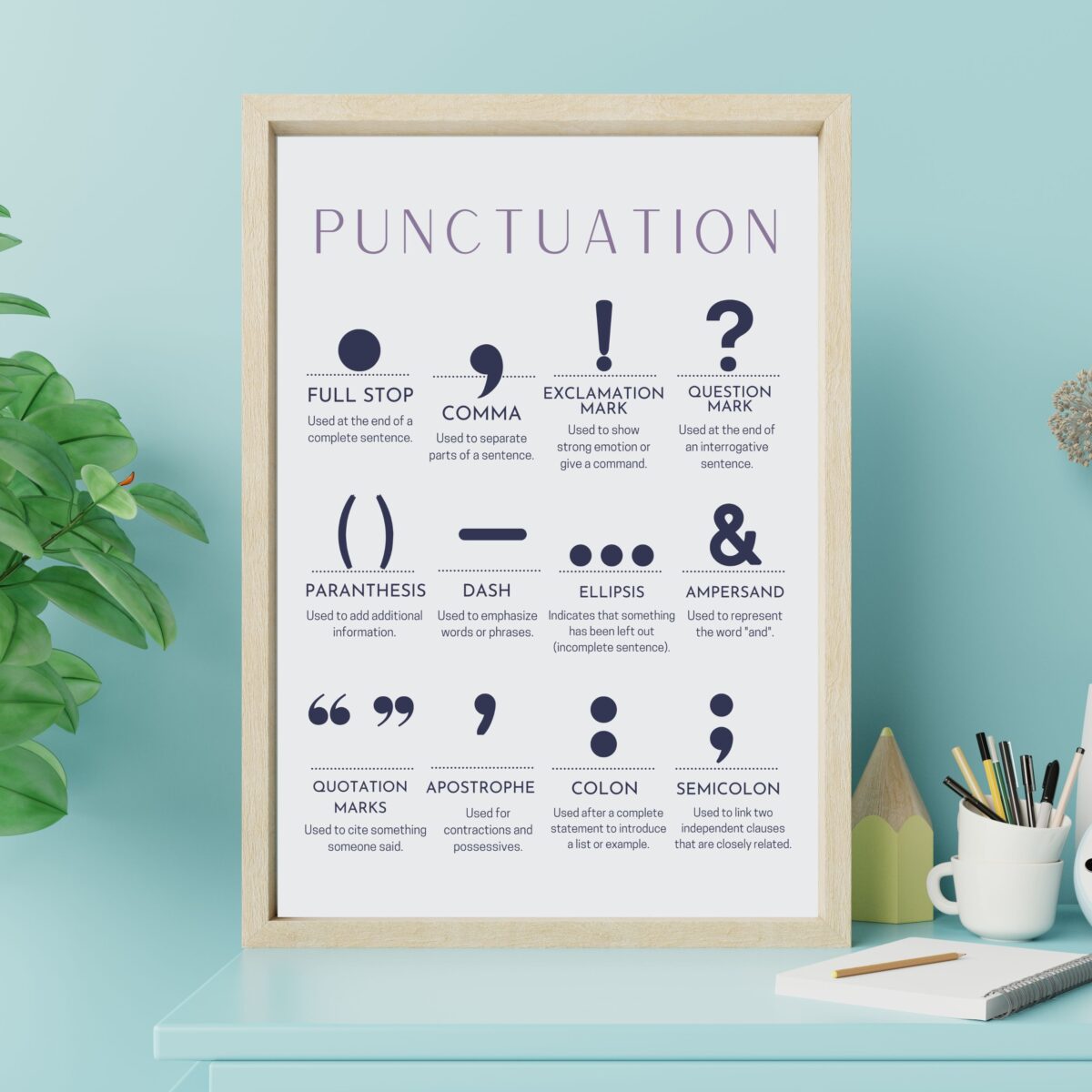 Punctuation English Class Poster – Rad Tutor Gallery