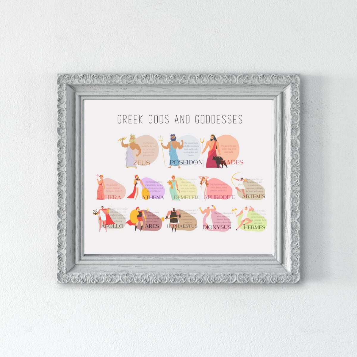 Greek Gods and Goddesses Print – Rad Tutor Gallery